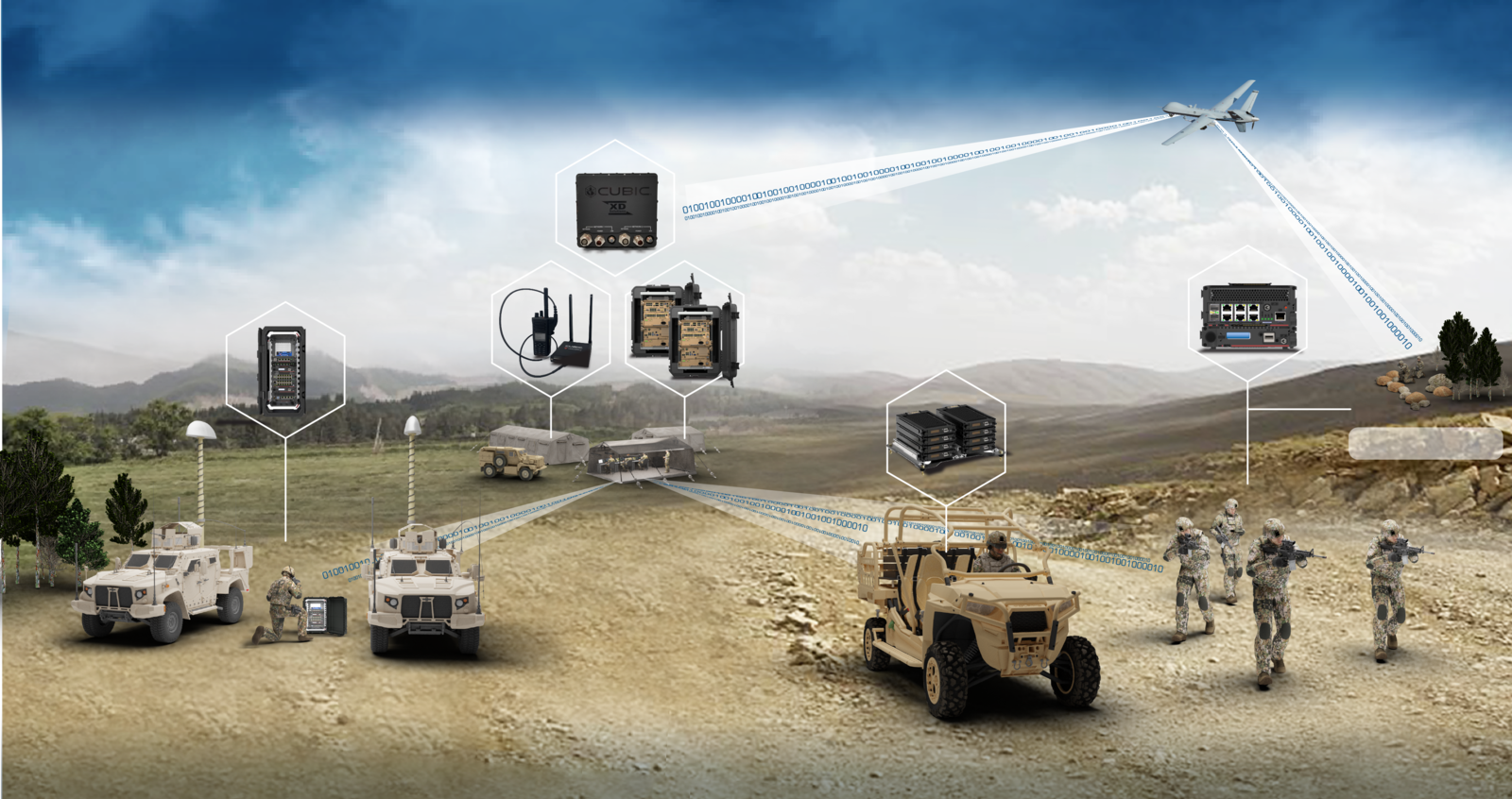 SOF Week 2024 | Cubic